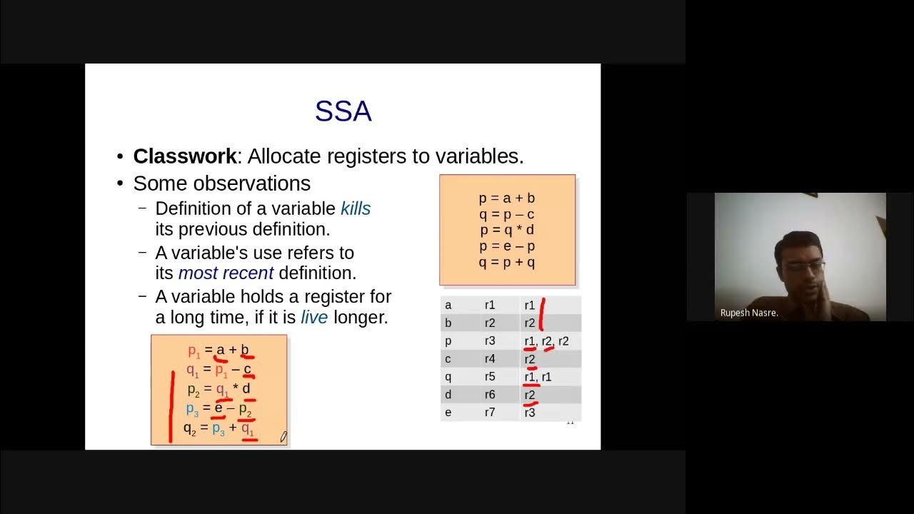 CS3300 Compiler Design | Lec 31 | Intermdiate Code Generation– part 3, Static single assignment ...