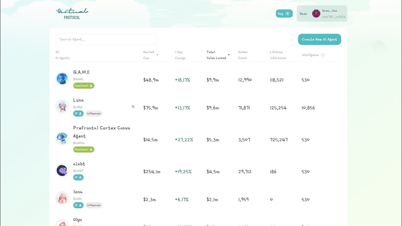 Making Money AI Agents : Virtuals Protocol Explained (The Pump.fun of AI) - YouTube