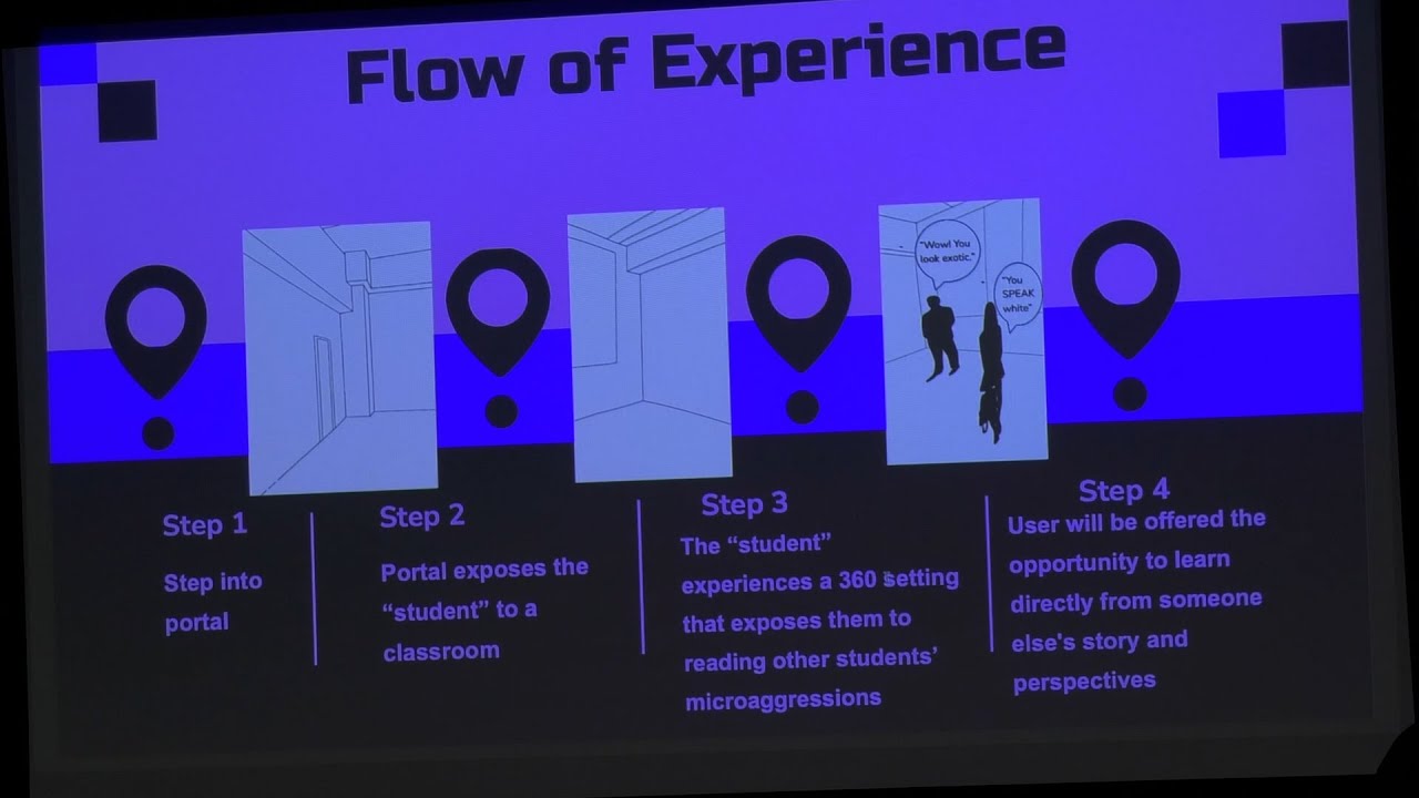UT Students Build Augmented Reality Applications in Campus Competition ...