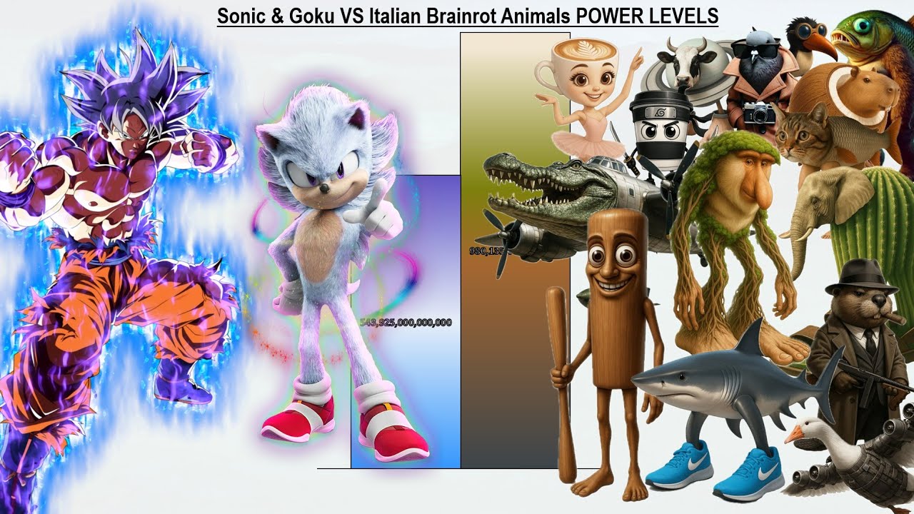 Sonic & Goku VS Italian Brainrot Animals POWER LEVELS - Sonic 1/Sonic 2 ...