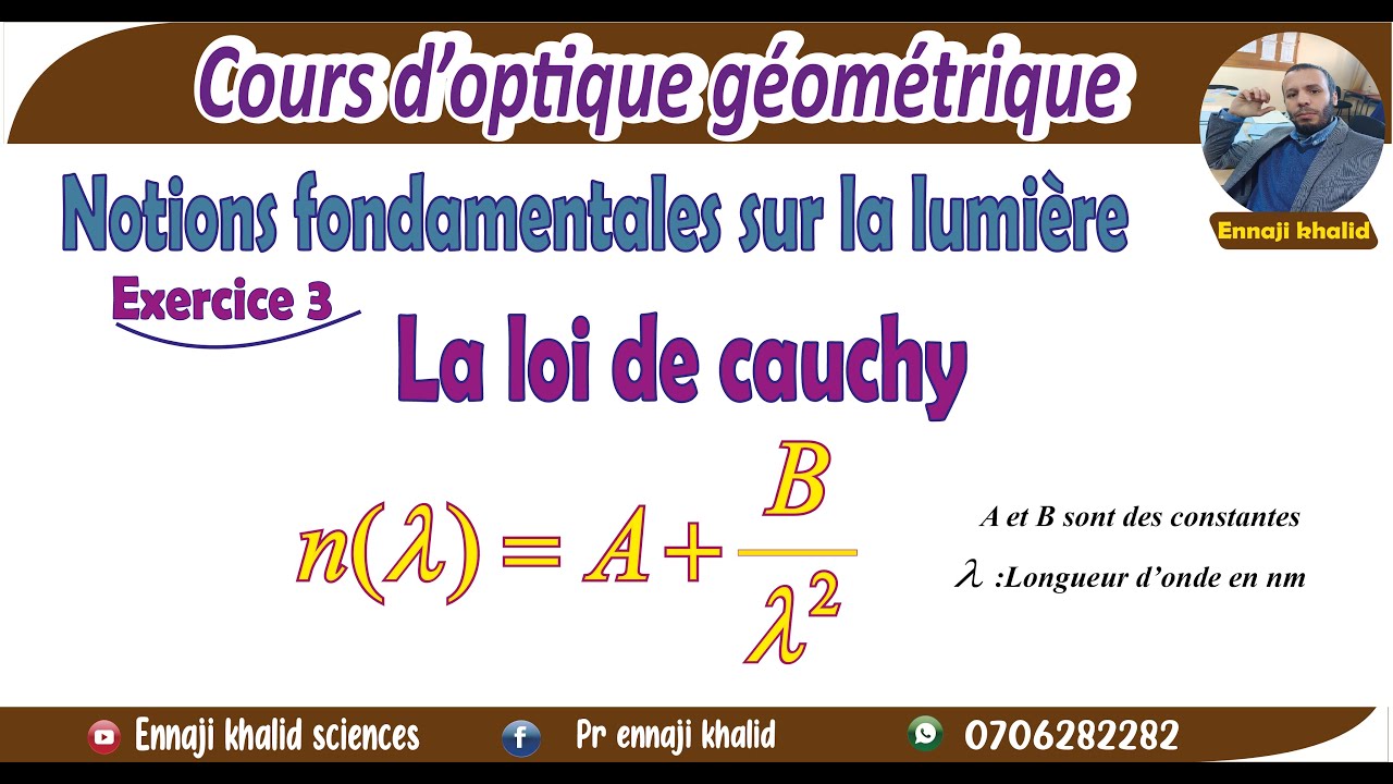Loi de Cauchy indice d'un milieu en fonction de la longueur d'onde ...
