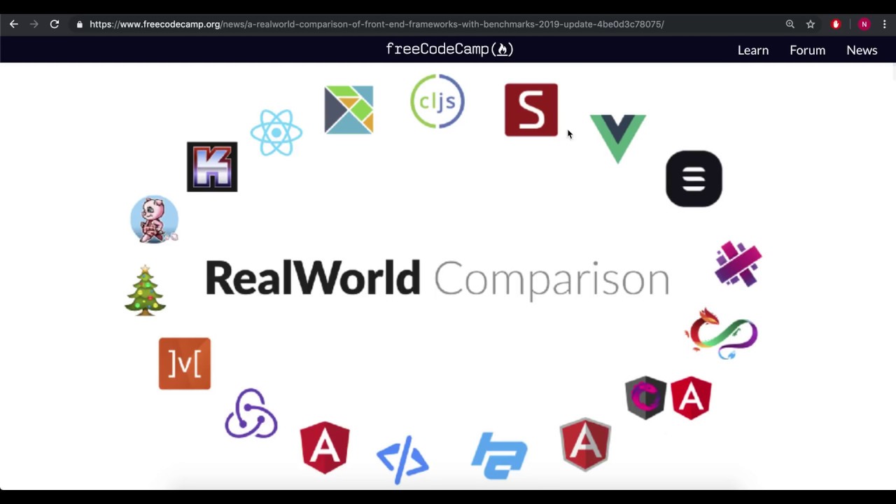 Why Svelte Is The Best Js Framework Youtube