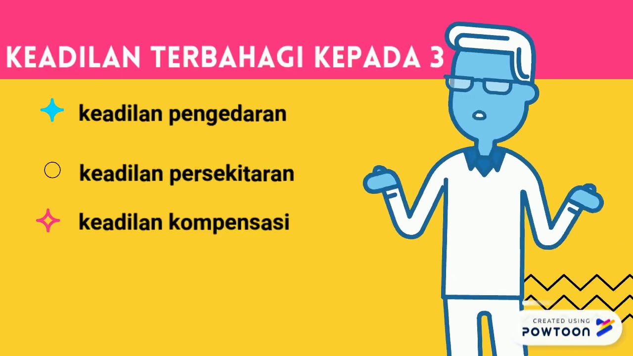 adam aiman - YouTube