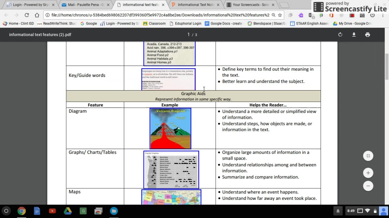 Informational Text Features Part 1 - YouTube