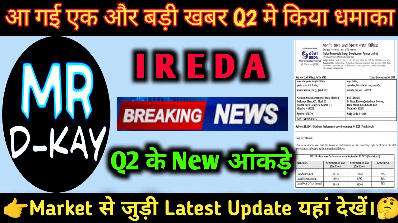 ireda share latest news 🔥indian renewable energy share latest news ...