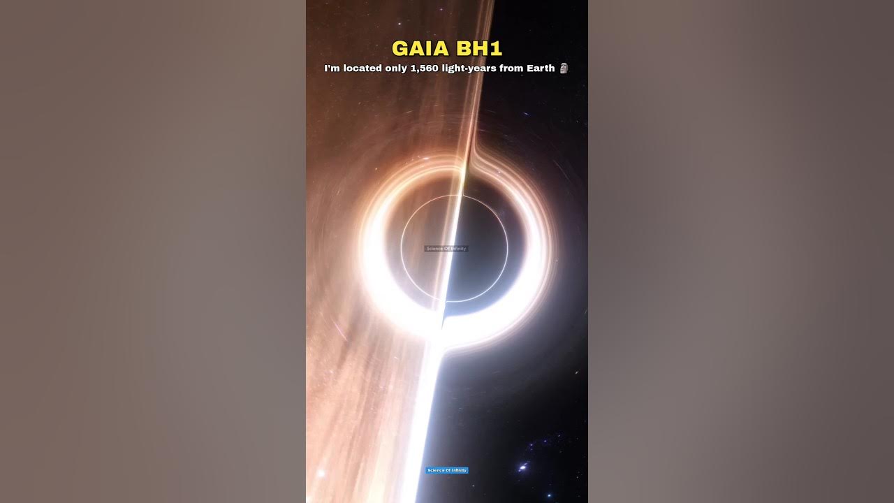 Sagittarius A* vs Closest Black Hole to Earth 👺🗿 #shorts #space #earth ...