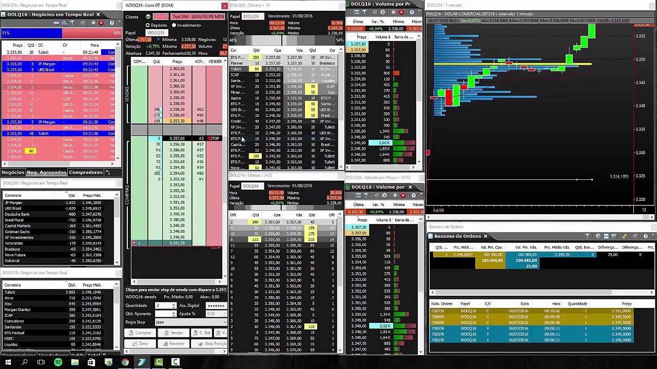 Operando Mini-Dolar demonstrativo - YouTube
