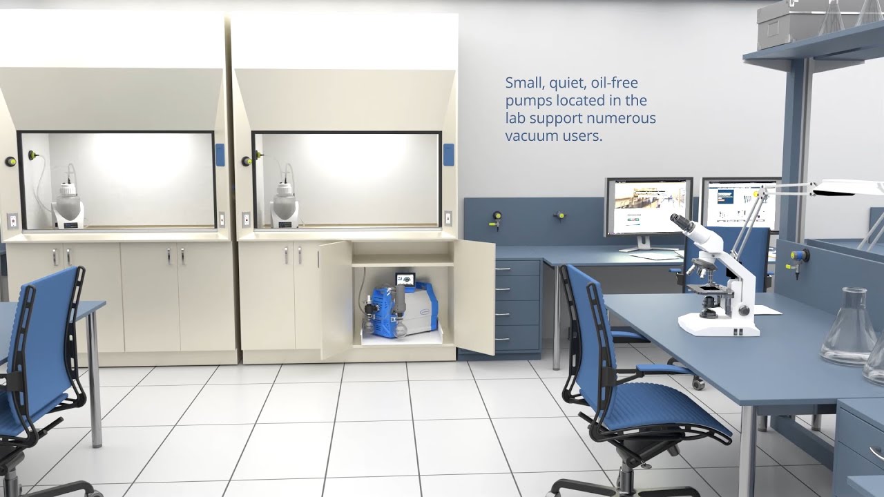 VACUU-LAN Lab Vacuum Systems - YouTube