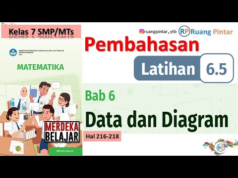 Pembahasan Latihan 6.5 Hal 216-218 Bab 6 DATA DAN DIAGRAM kelas 7 SMP Kurikulum Merdeka - YouTube