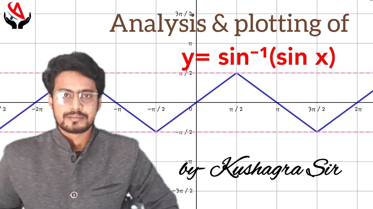Sin Inverse Sin X Graph Of Sin Inverse Sin X Inverse Trigonometric