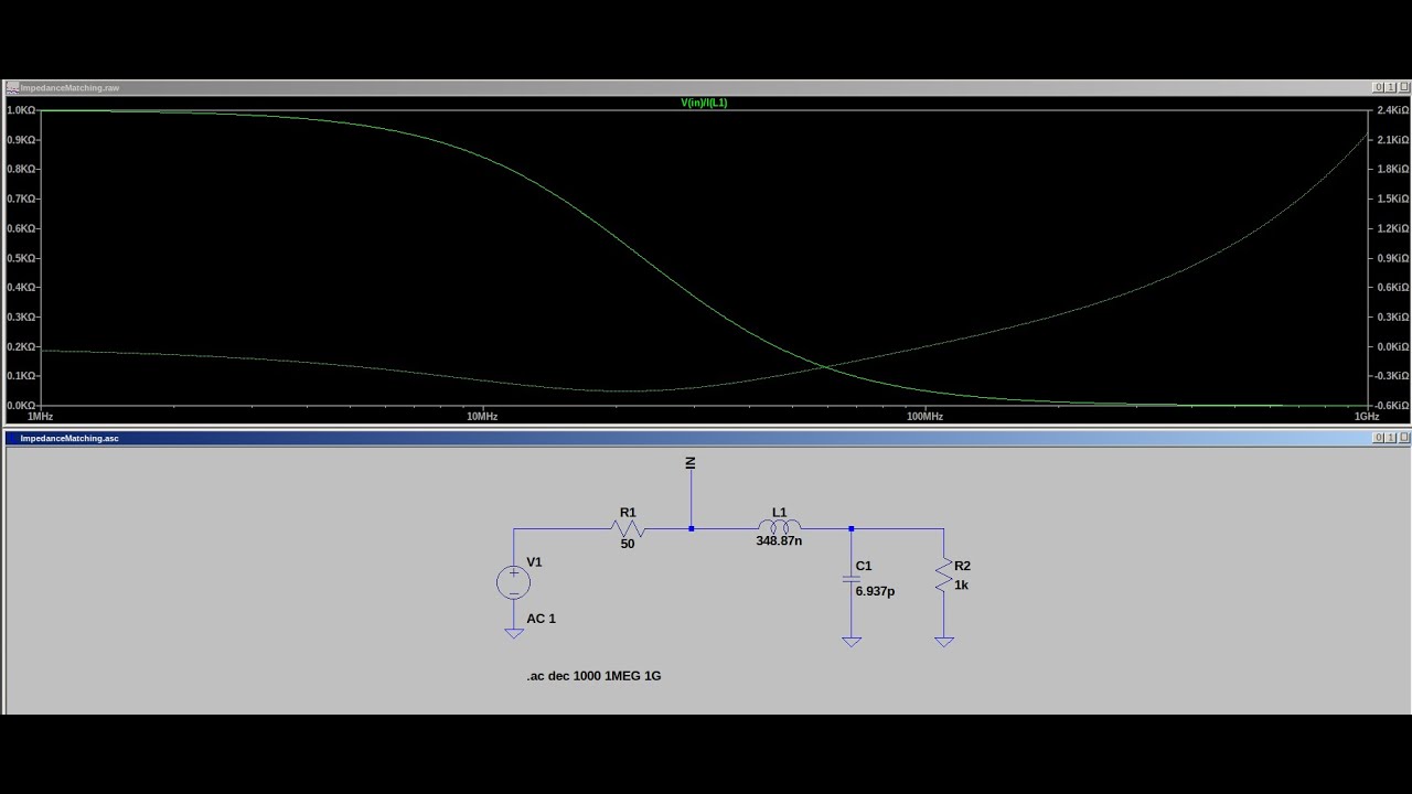 Electronic Basic 1:LTSpice Design And Simulate Impedance Matching - YouTube