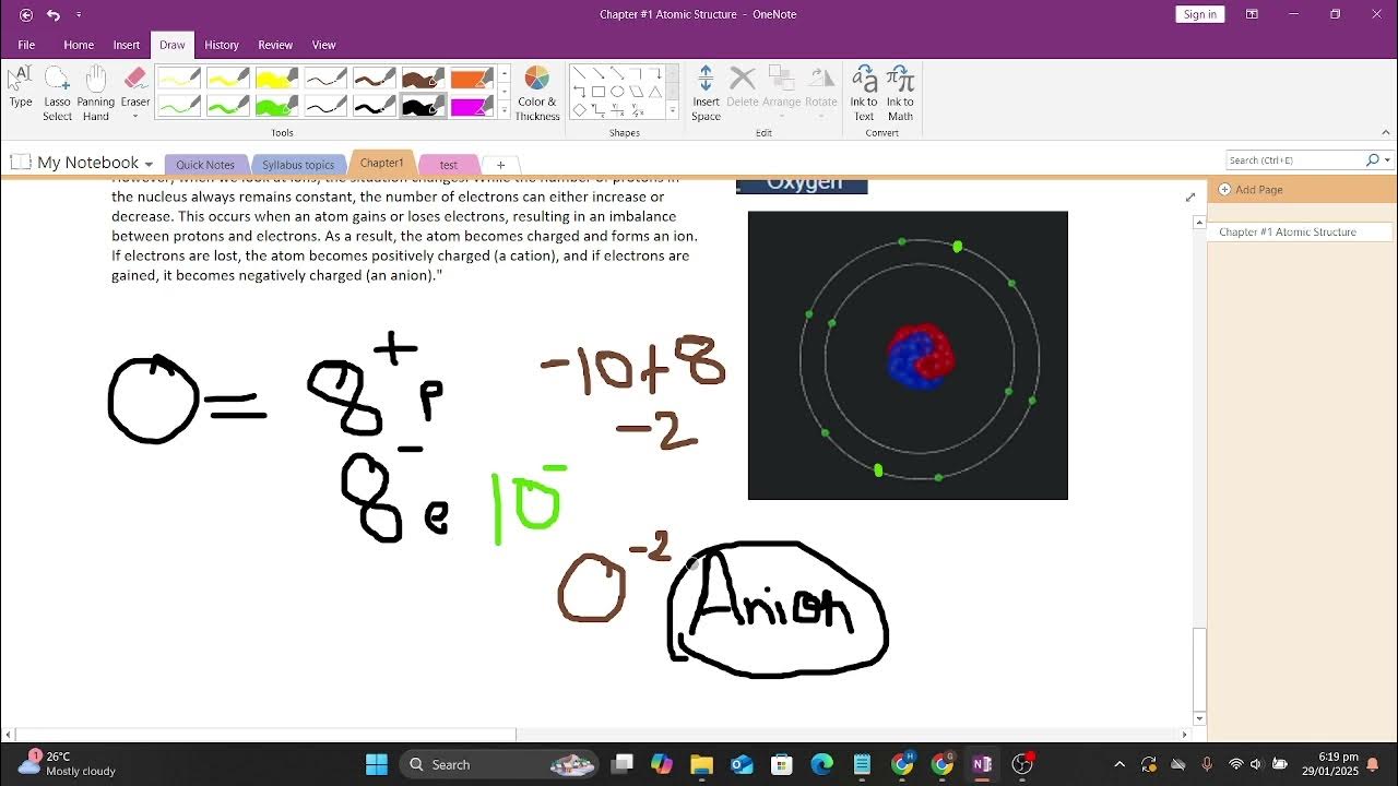 Chapter #1 Atomic Structure | Lecture #4 | Ions - YouTube