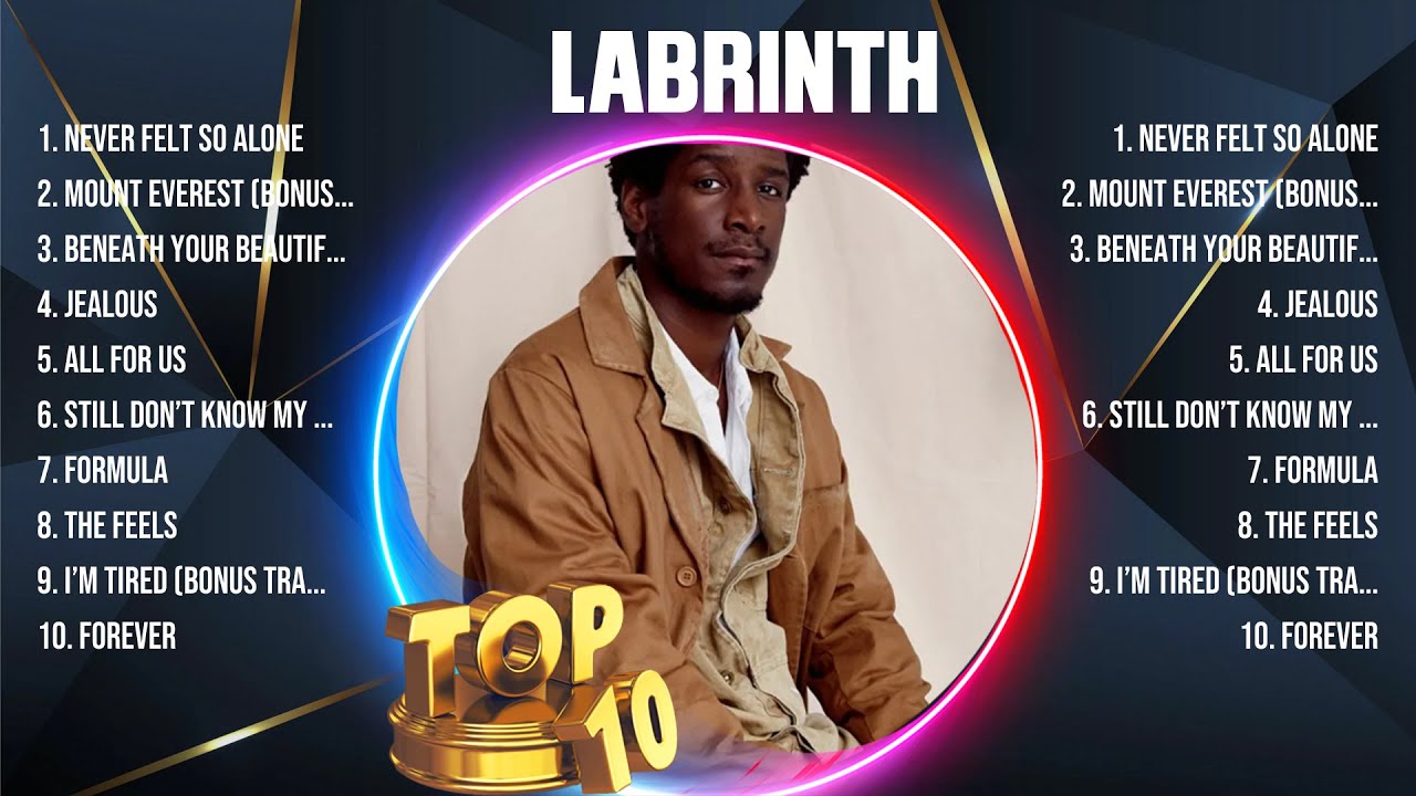 Labrinth The Best Music Of All Time ️ Full Album ️ Top 10 Hits ...