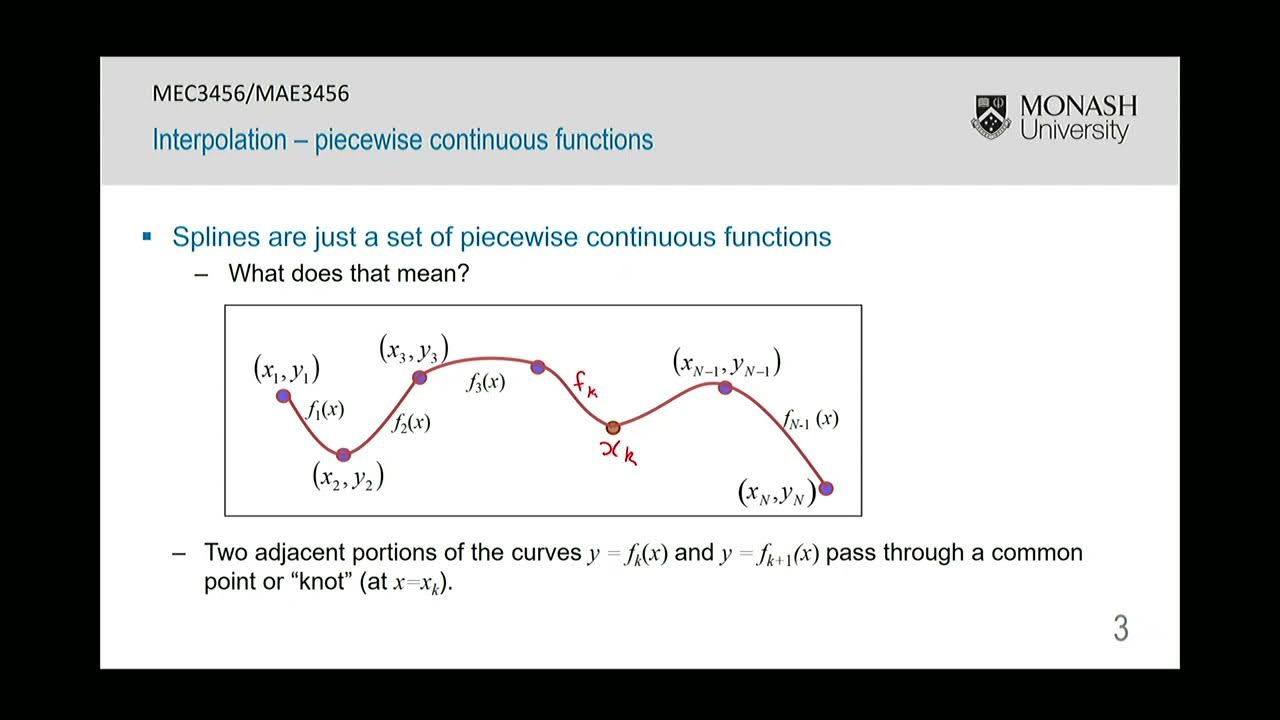 Interpolation 05 Spline Intro - YouTube