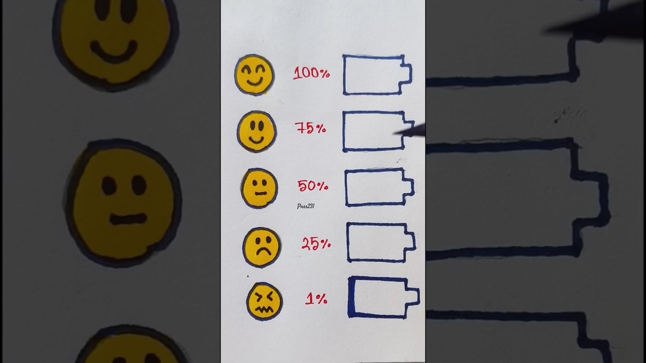 what's ur mood? #youtube #shorts #reels - YouTube