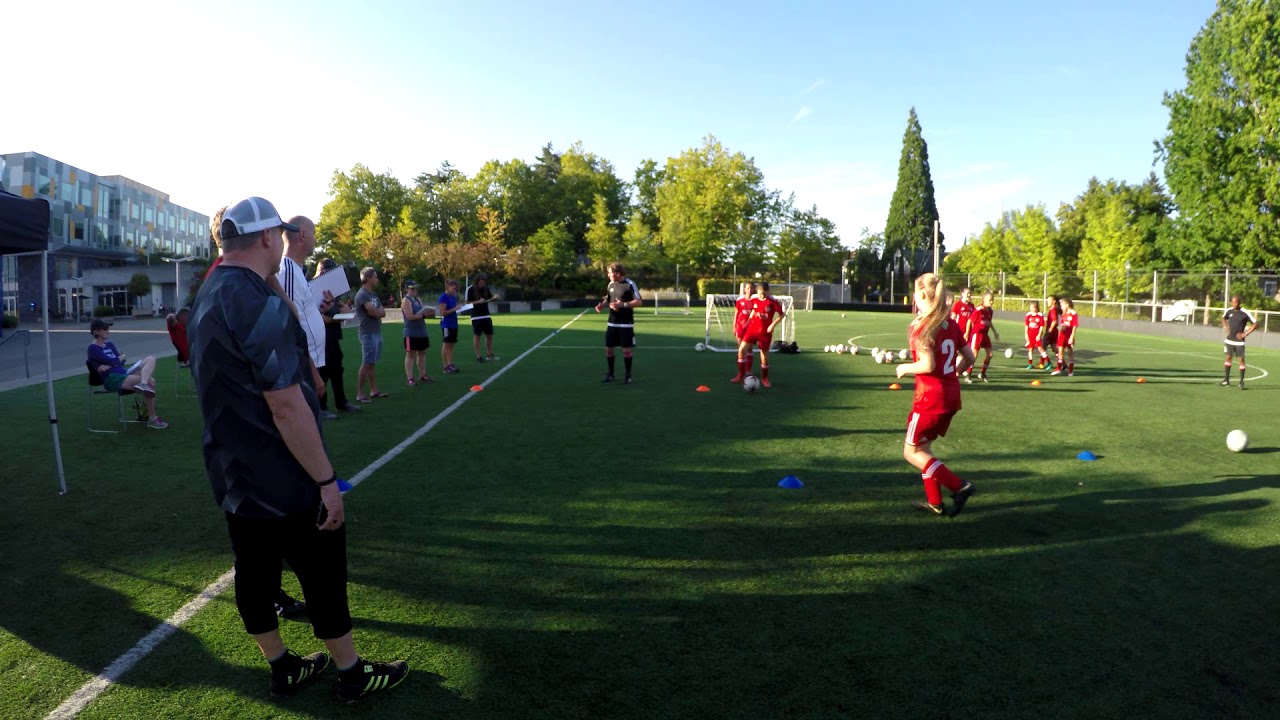 Soccer Masterclass 2018 - Practical Turning Exercises - YouTube