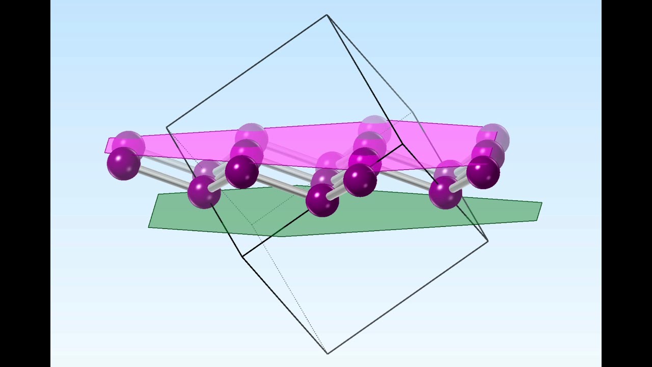 CrystalMaker 11: Planes Inspector - YouTube