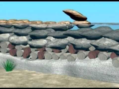 Rama Setu (Adam's Bridge) Scientific explanation with proof - YouTube