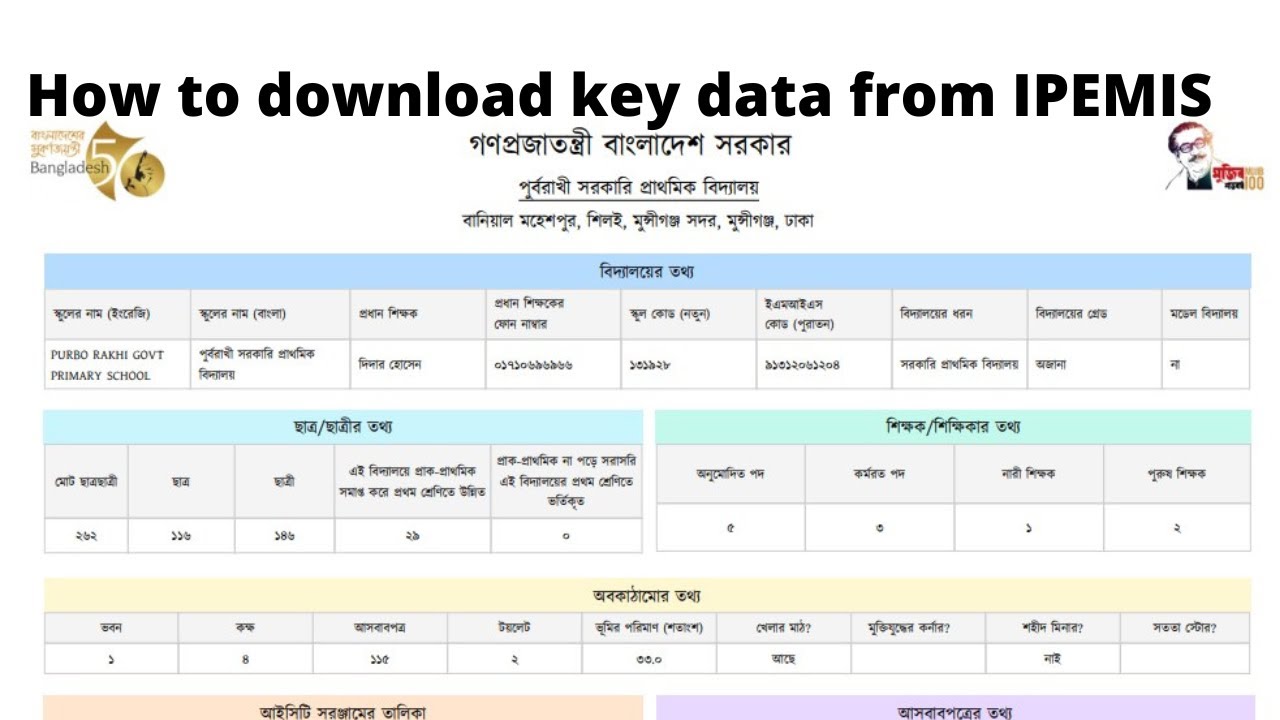 How to download key data from IPEMIS - YouTube