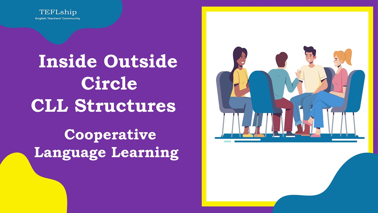 10. Inside Outside Circle - CLL Structures - Cooperative Language ...