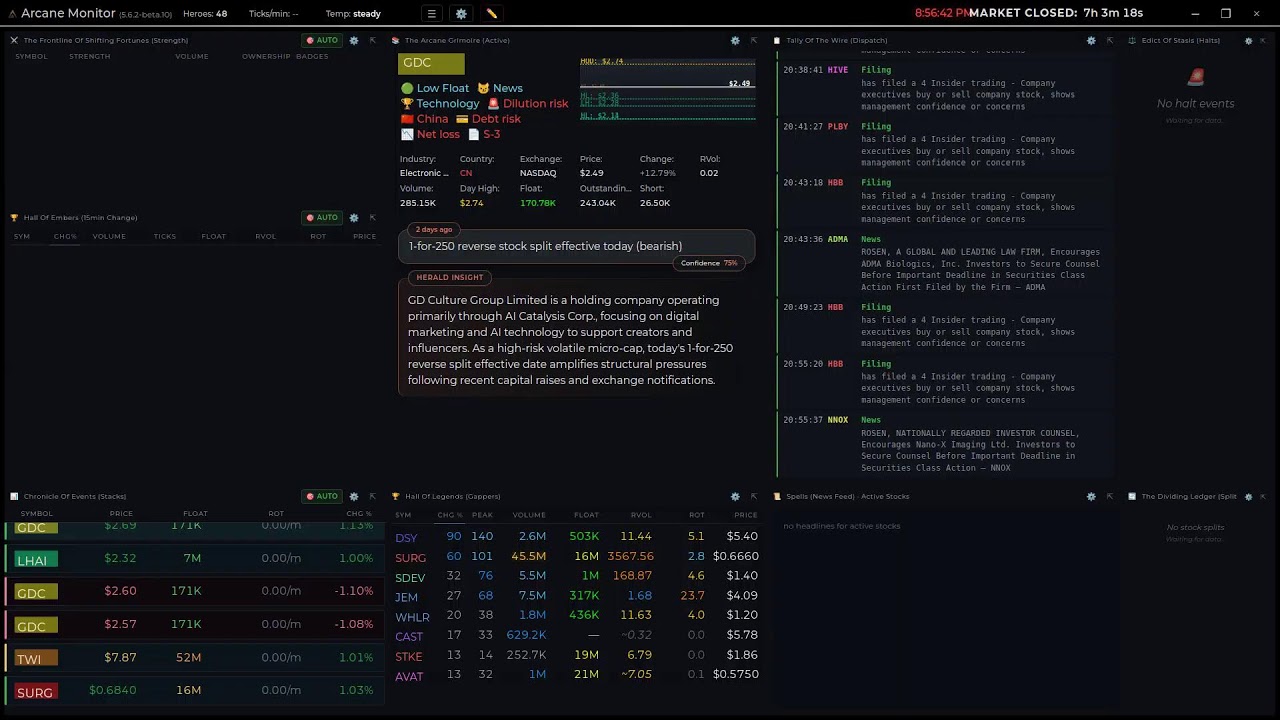 Scanner Arcane Monitor — Real-Time Stock Market Momentum Scanner (v5.4 ...