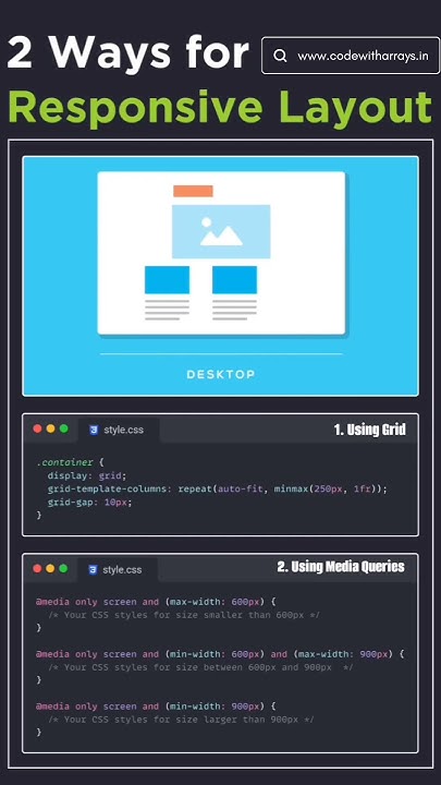 Responsive Layout And Fluid Layout Using Html Css Coding Html Css Responsivewebsite Youtube