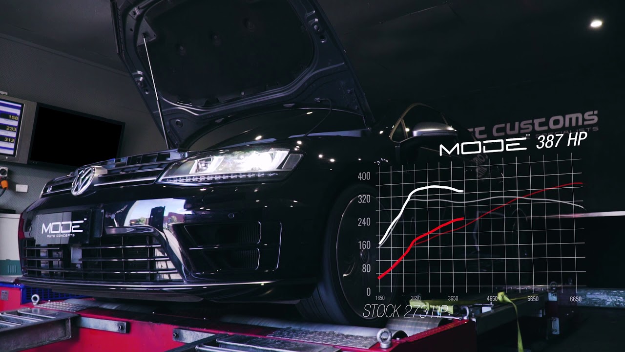 MODE Auto Concepts | www.MODEAUTOSTORE.com | VW Golf MK7 R - YouTube