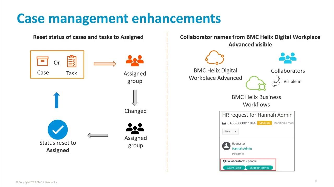 What’s new in BMC Helix Business Workflows 22.1.05 - YouTube