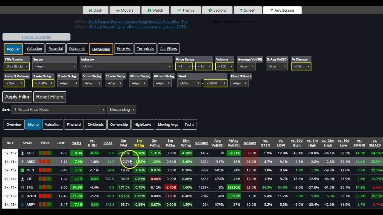 Momo Screener Overview - YouTube