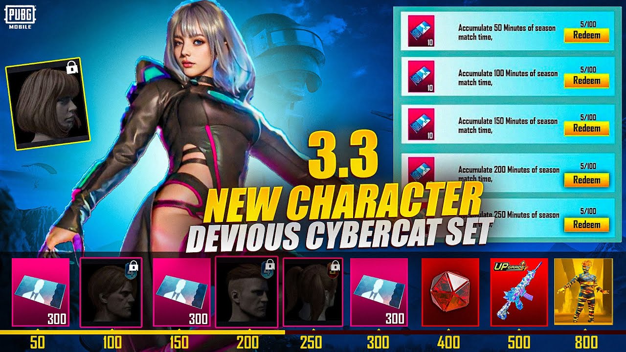 Get New Character & New Hair Style | Cybercat Ultimate Set | Mythic ...