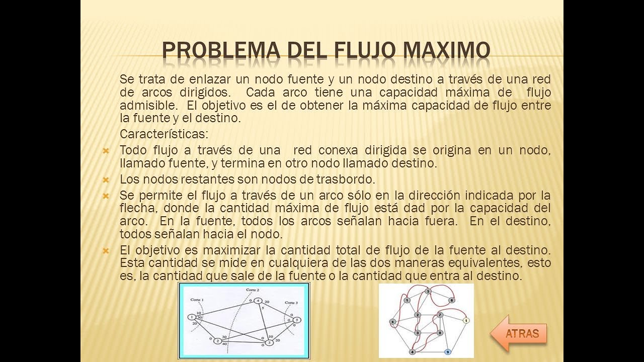 Método de Flujo Máximo, Problema de transporte. - YouTube