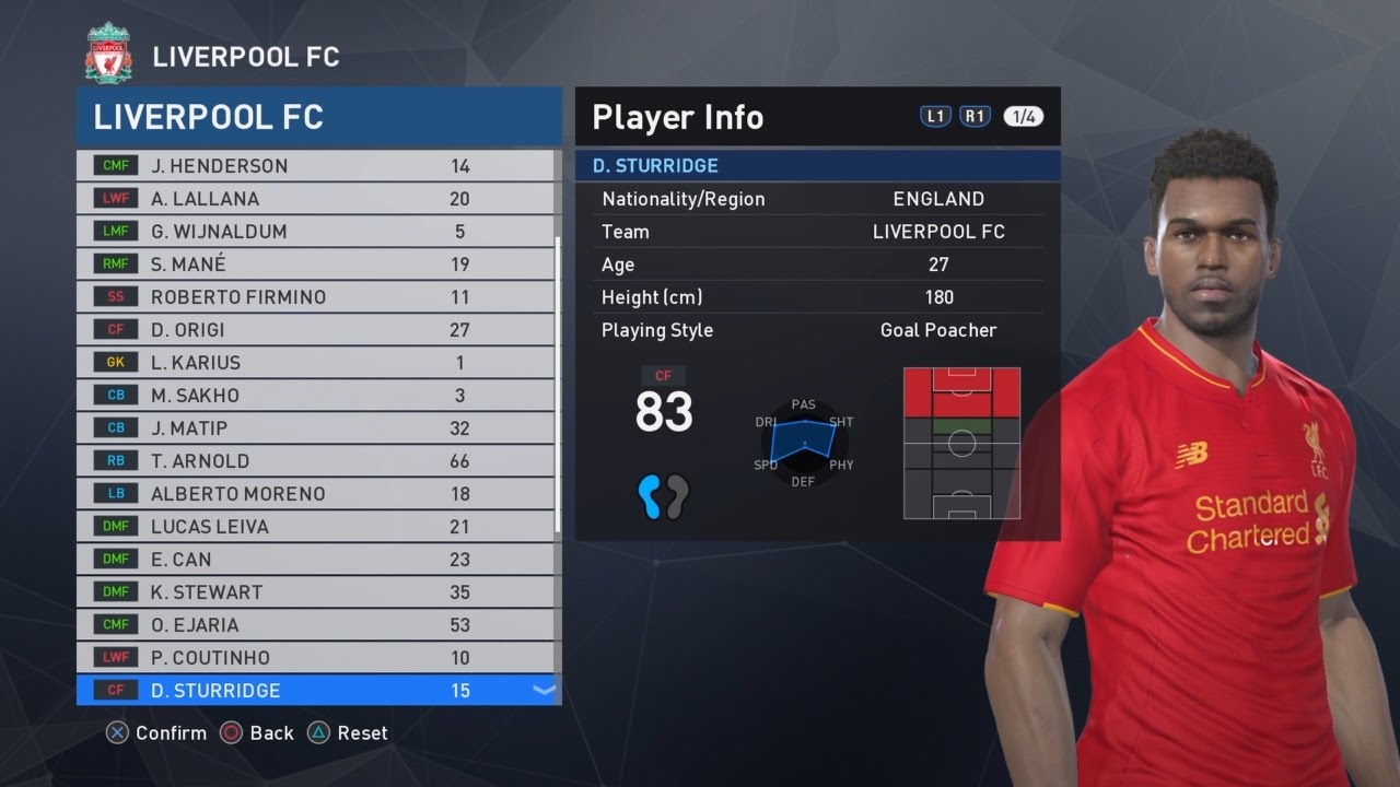FC Liverpool PES 2017 squad and faces Lallana Sakho Sturridge - YouTube