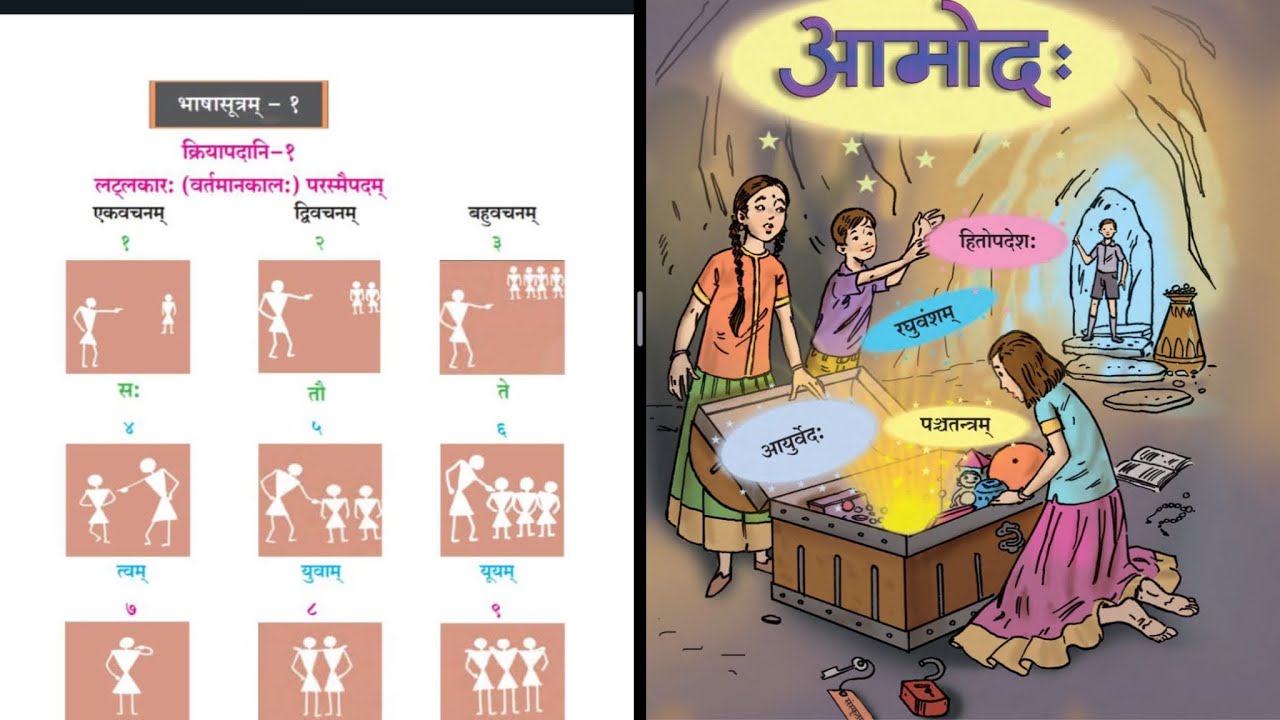 Std 8| Sanskrit grammar| verbs| kriyapad| present tense in sanskrit ...