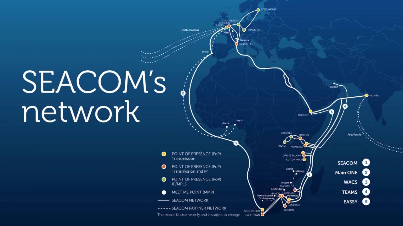SEACOM - YouTube