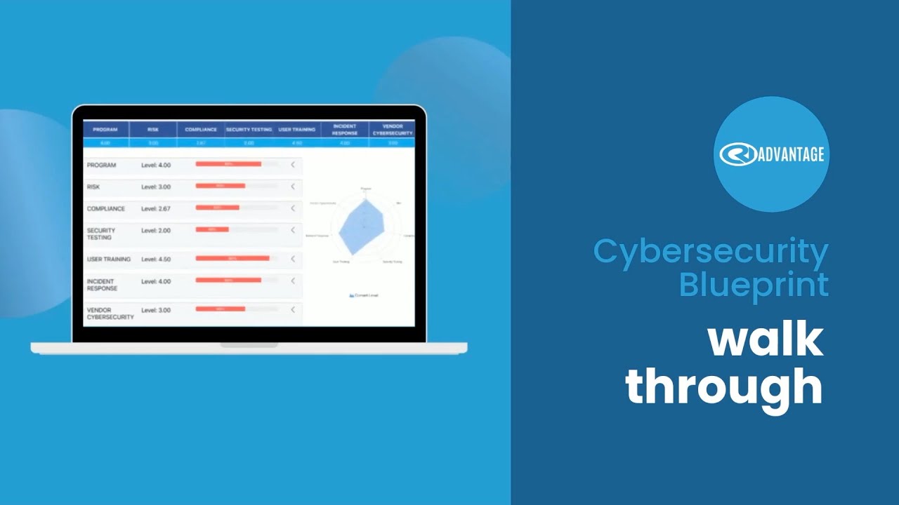 Free Cybersecurity Blueprint - YouTube