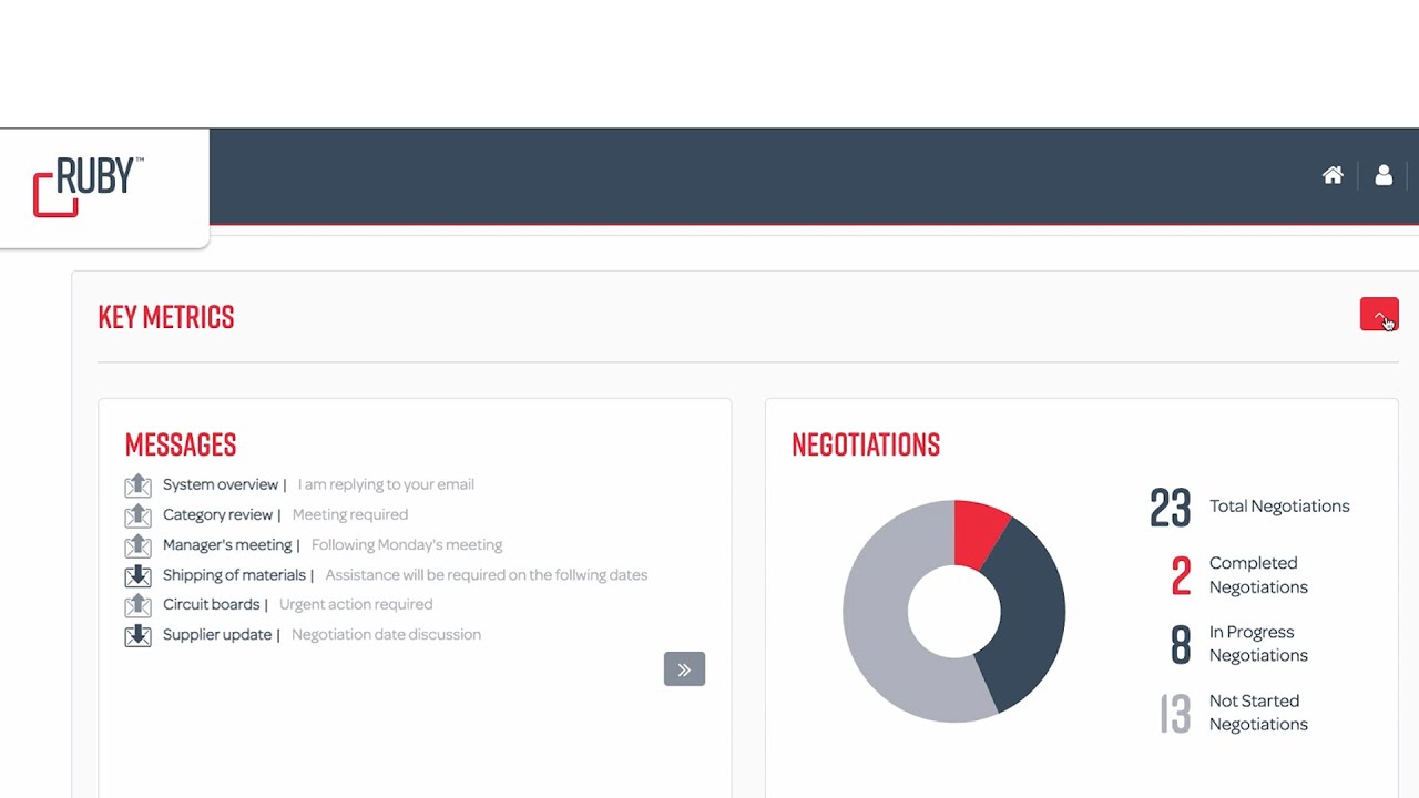 The Ruby Guided Negotiation Plan Creator ® - YouTube