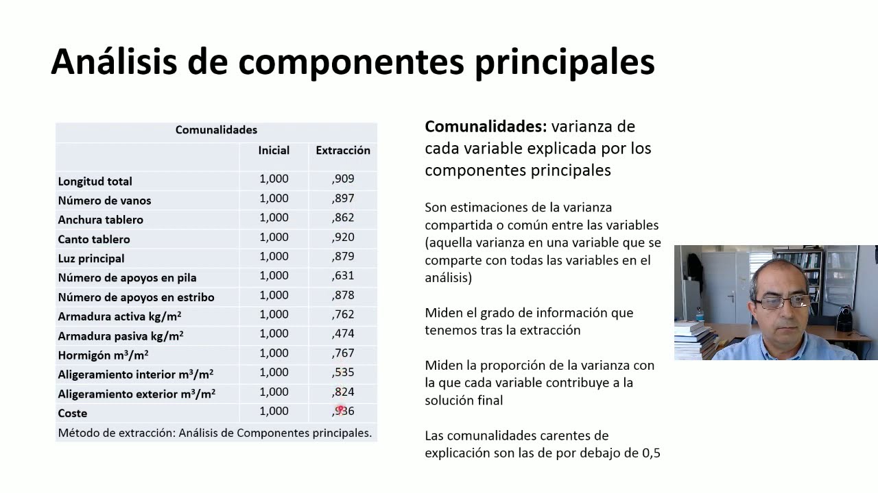 Análisis de componentes principales - YouTube