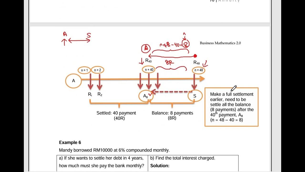 MAT112 C4 V3 - YouTube