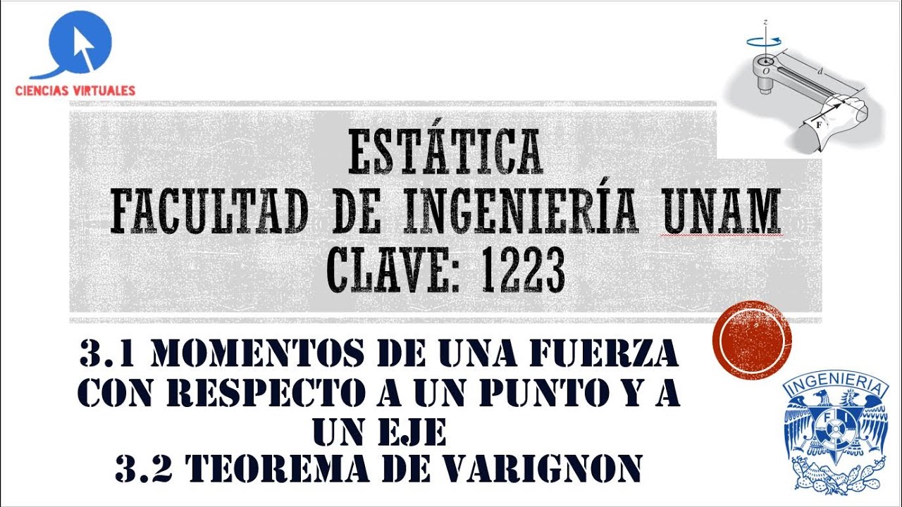Estática: Momentos (punto y eje) y el teorema de Varignon - YouTube