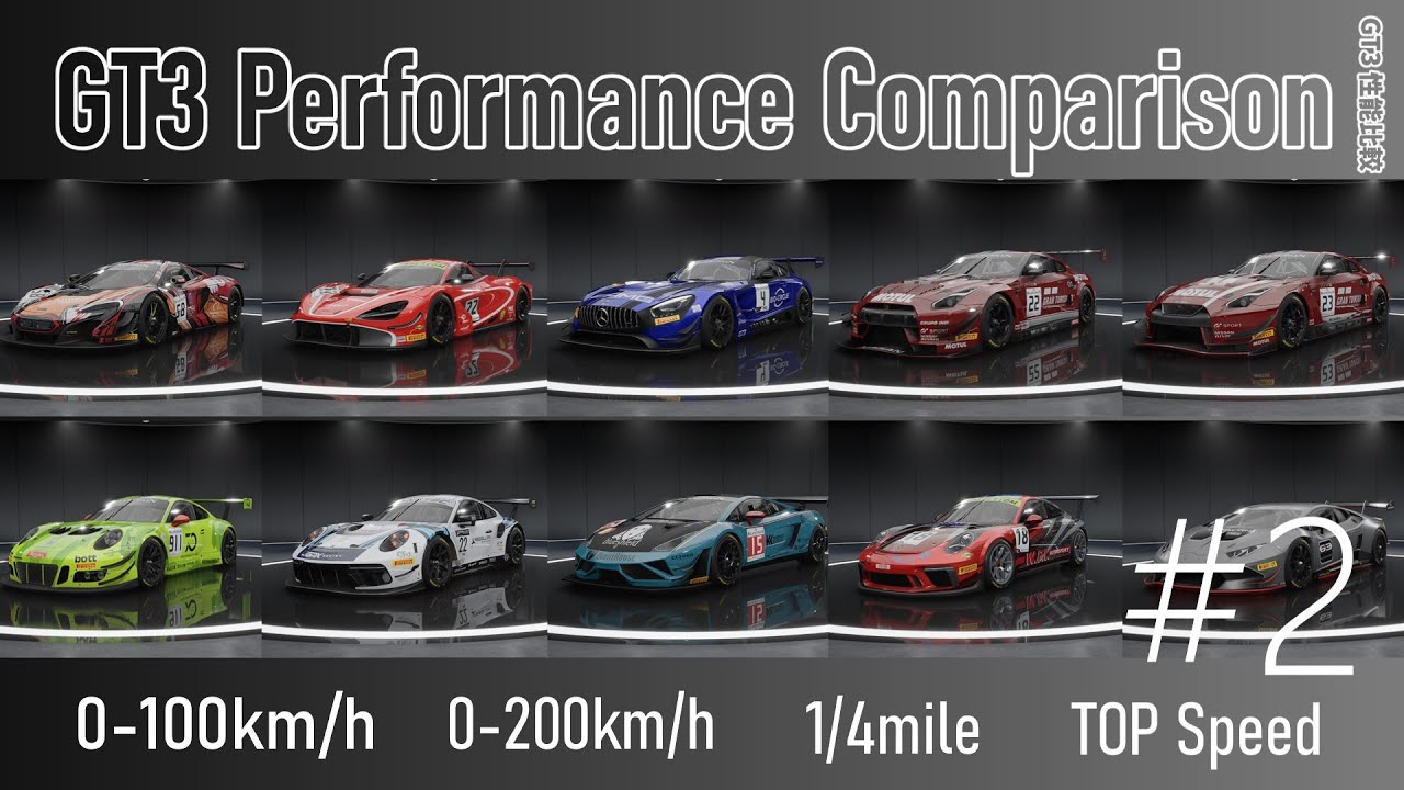【ACC】全無課金車25台 性能比較!! (後編) | Performance Comparison of 25 Cars #2 - YouTube