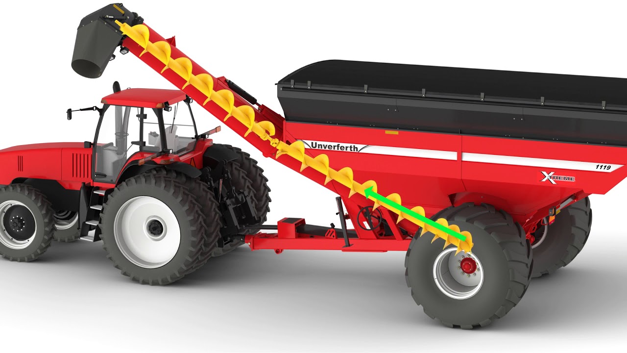 Unverferth XTREME 19-Series Grain Cart Auger Flighting Animation - YouTube