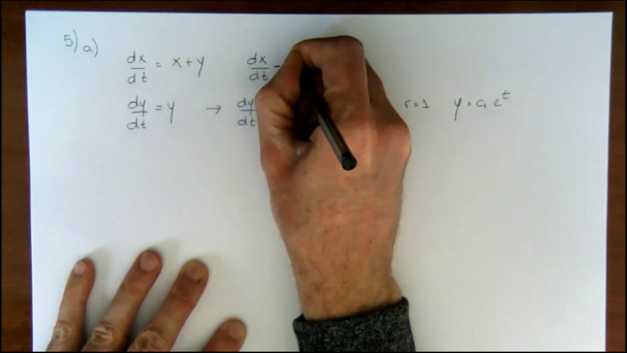 SEDOL Intro 06 Ejercicio 5 - YouTube