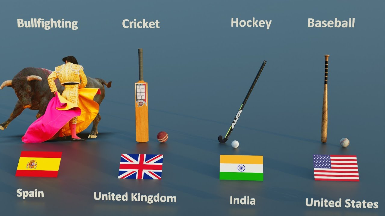 National Games From Different Countries | 3d Animation Comparison - YouTube