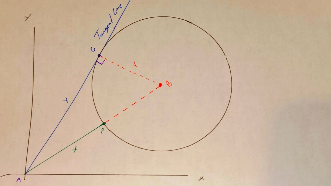 Trigonometry: Finding Measurements using a Right Triangle formed from ...