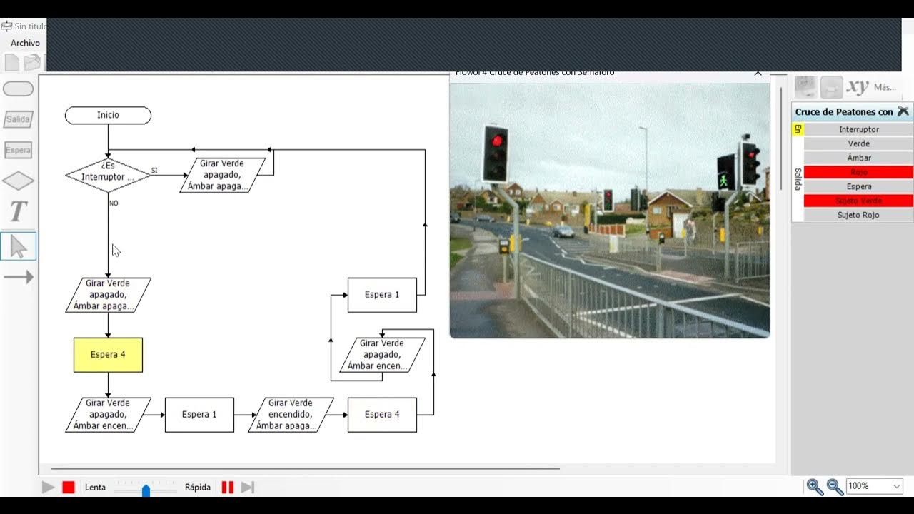decisión mímica con sonido, Flowol - YouTube