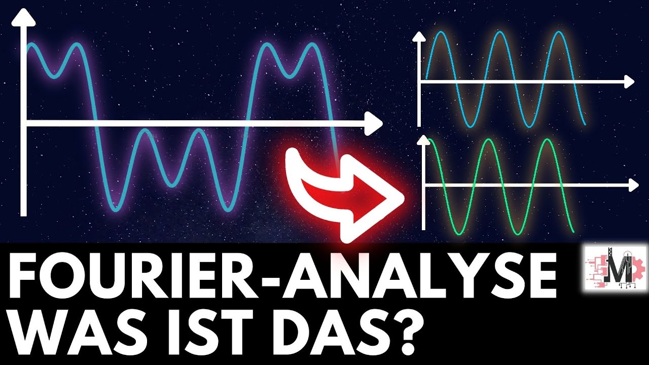 Was ist die Fourier-Analyse? (Fourier-Synthese) | Grundlagen Fourier ...