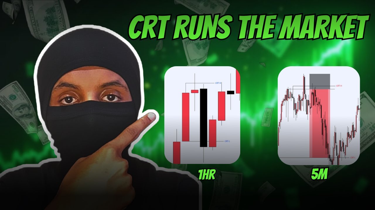This Strategy Will Change How You Trade Forever | ስለ Crt Strategy በአማርኛ ...