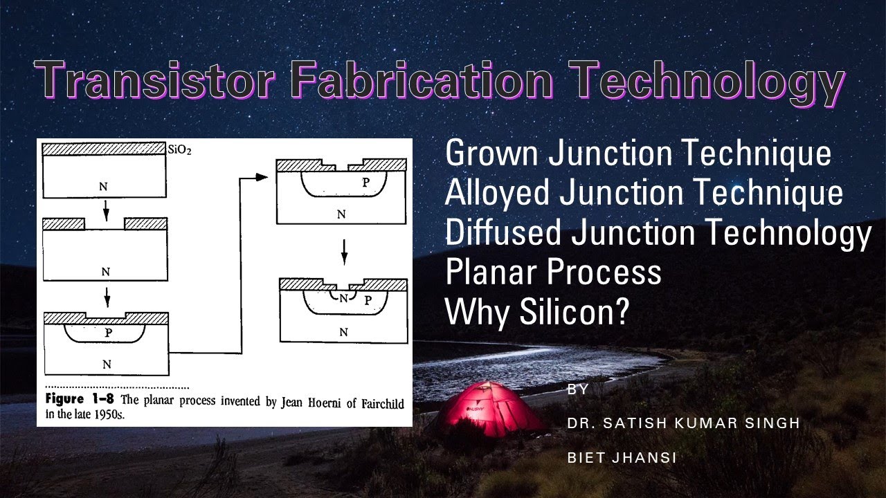 VLSI Technology | L3 | Planar Process | Single Crystal Si | Why Silicon ...