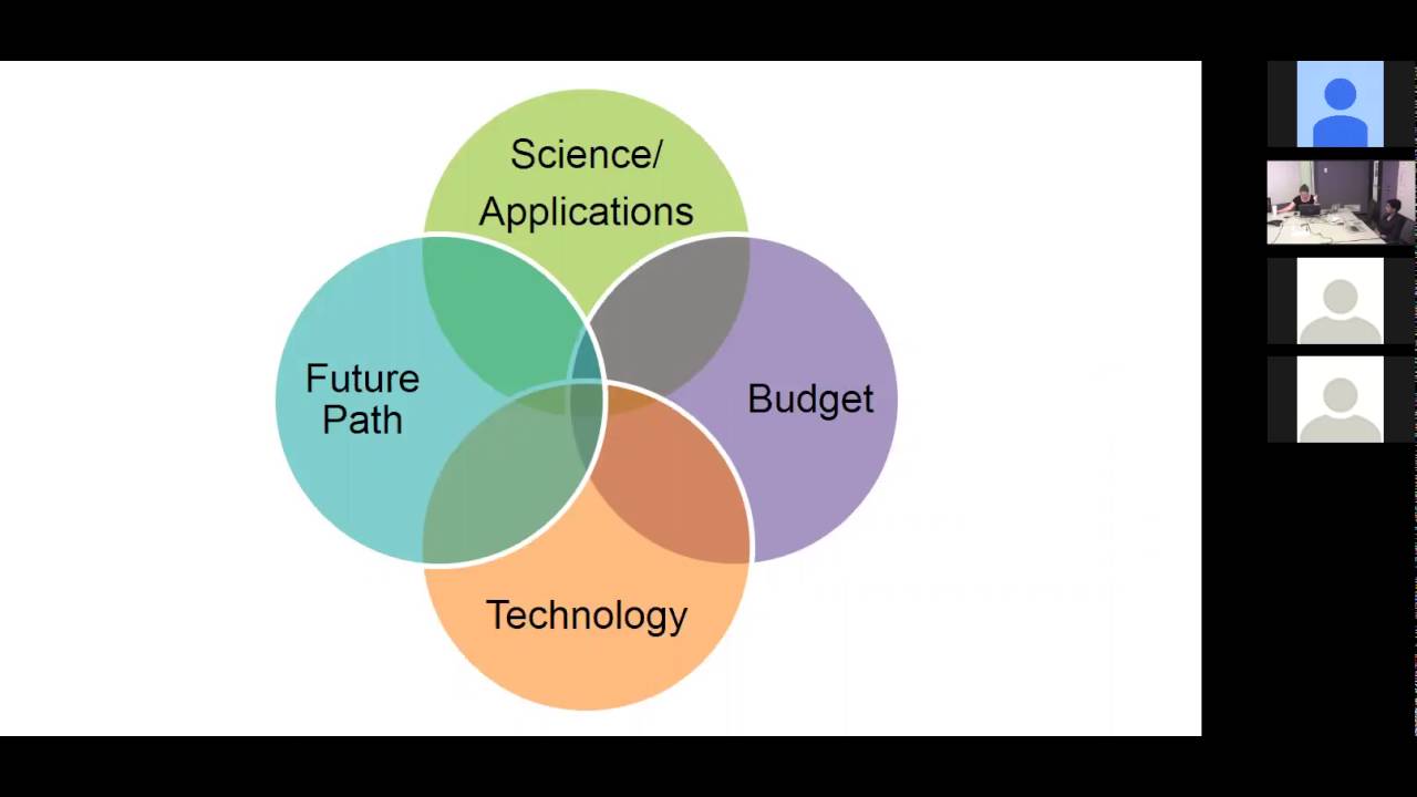 Best Practices for HPC Software Developers: #5 "How HPC Environment is ...