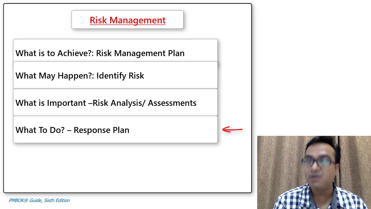 Risk Management Highlights - YouTube
